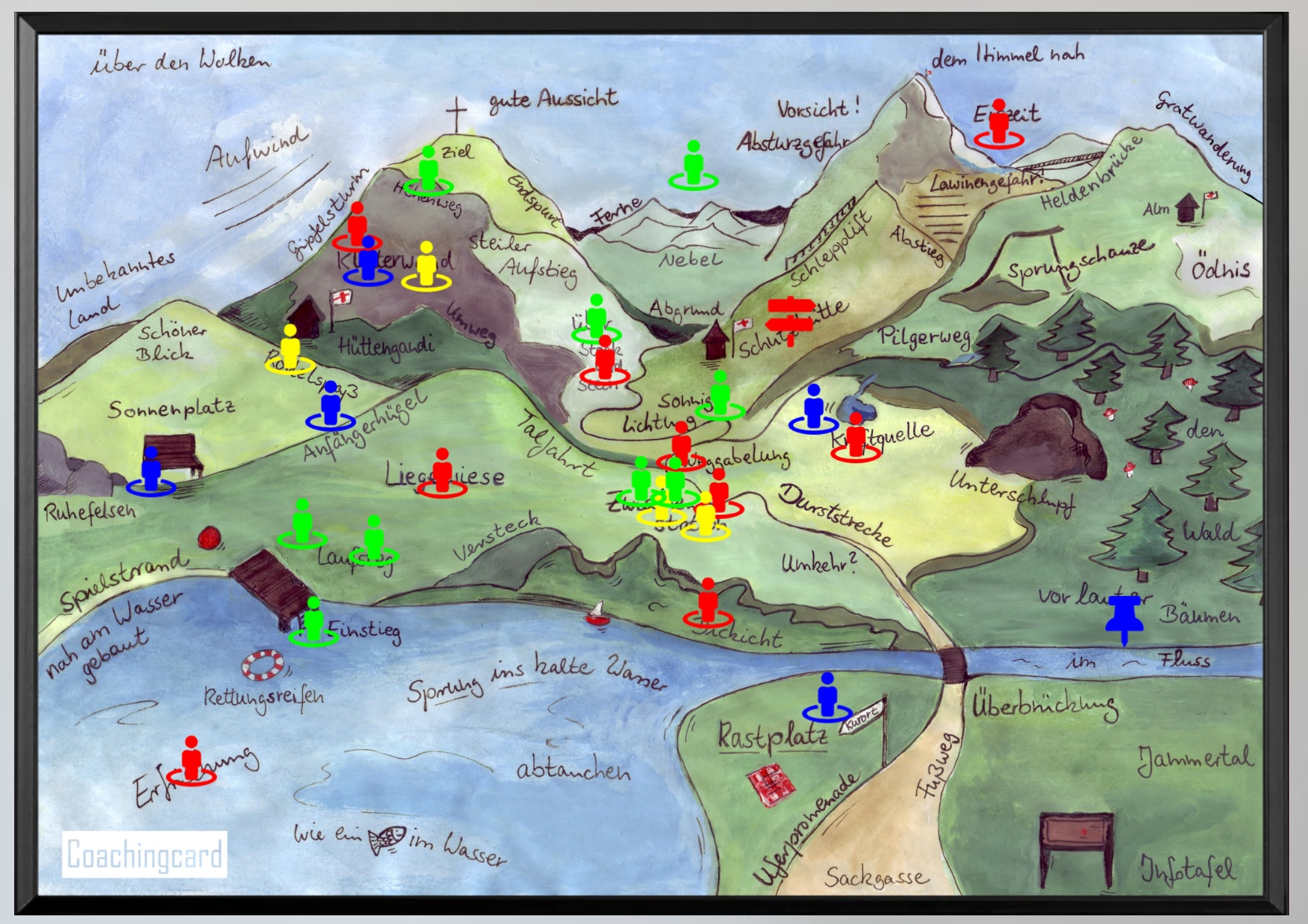 Systemische Gesellschaft | Willkommen & Auftakt, Ergebnisse ...